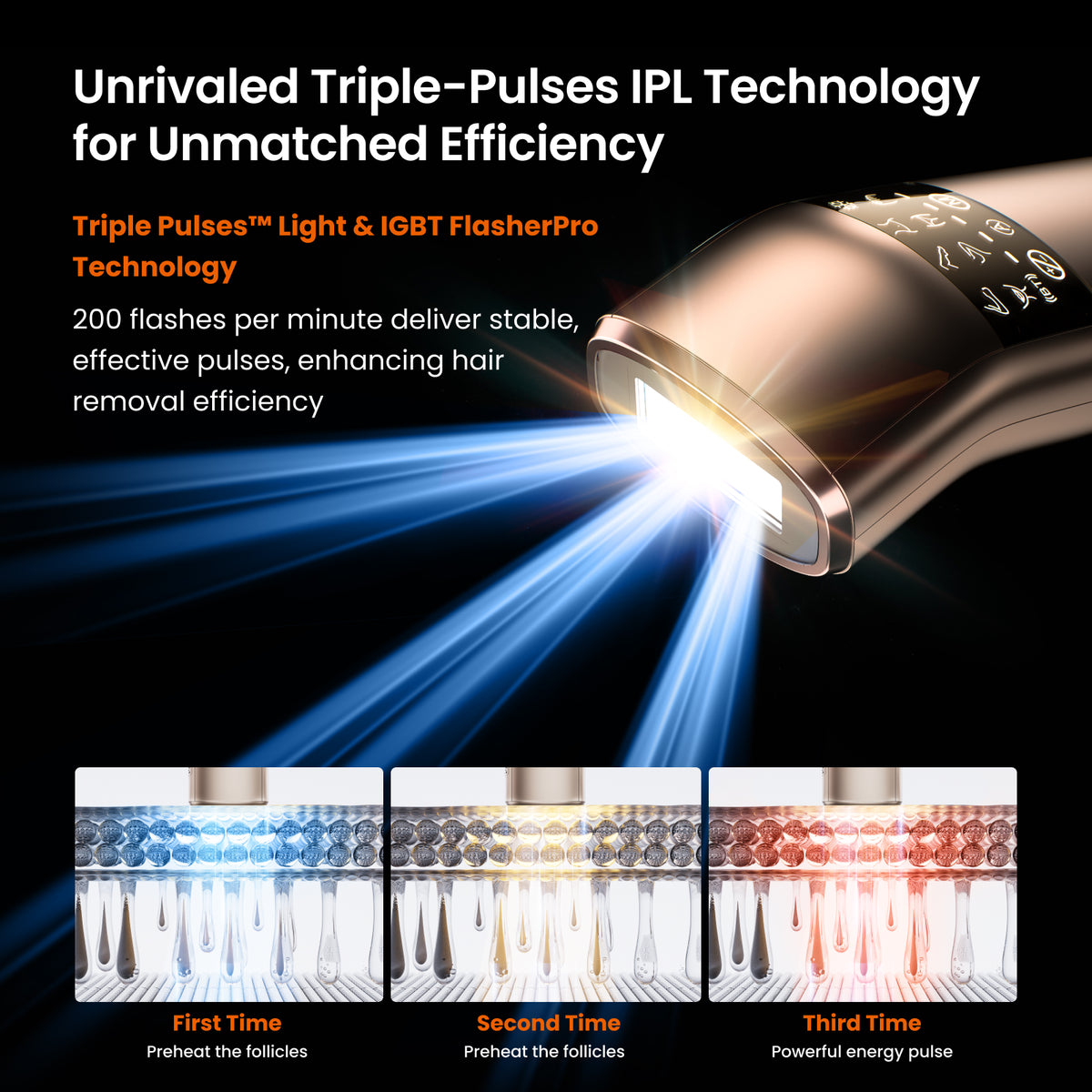 SALLOOT Trinity iGlow 10